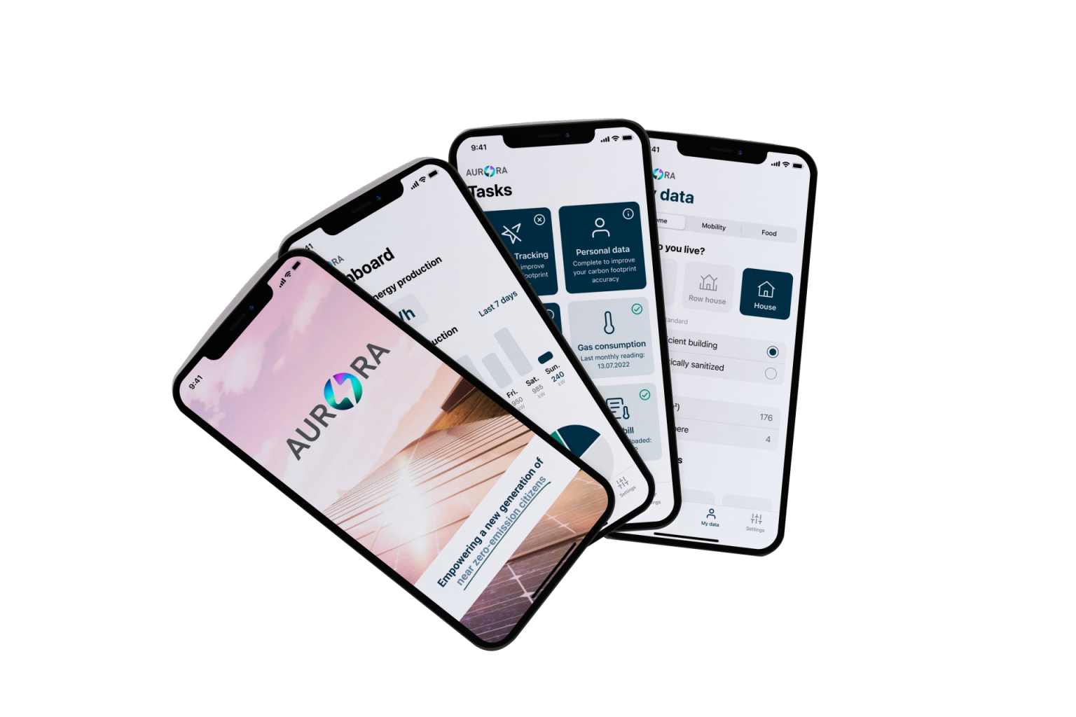 Our App - AURORA H2020