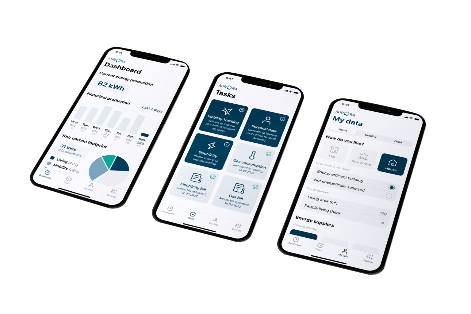 Our App - AURORA H2020